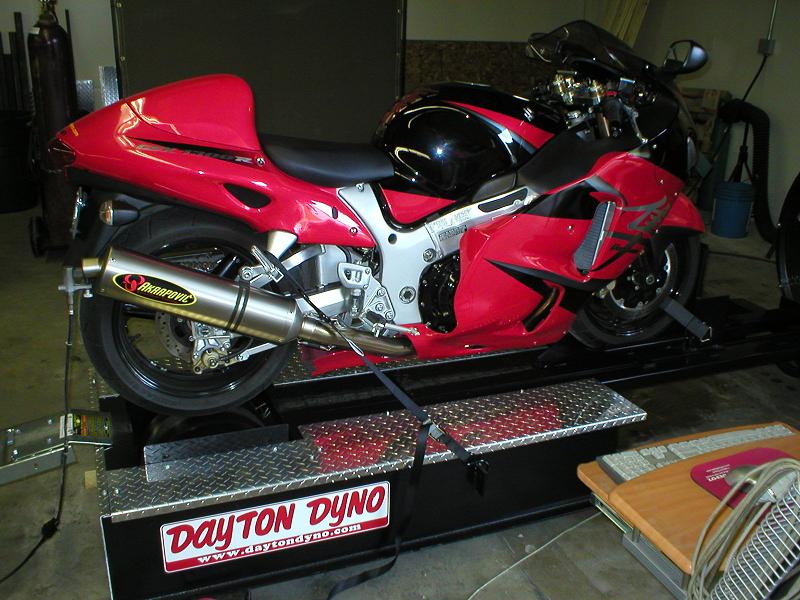 SportDevices. Photo gallery 1